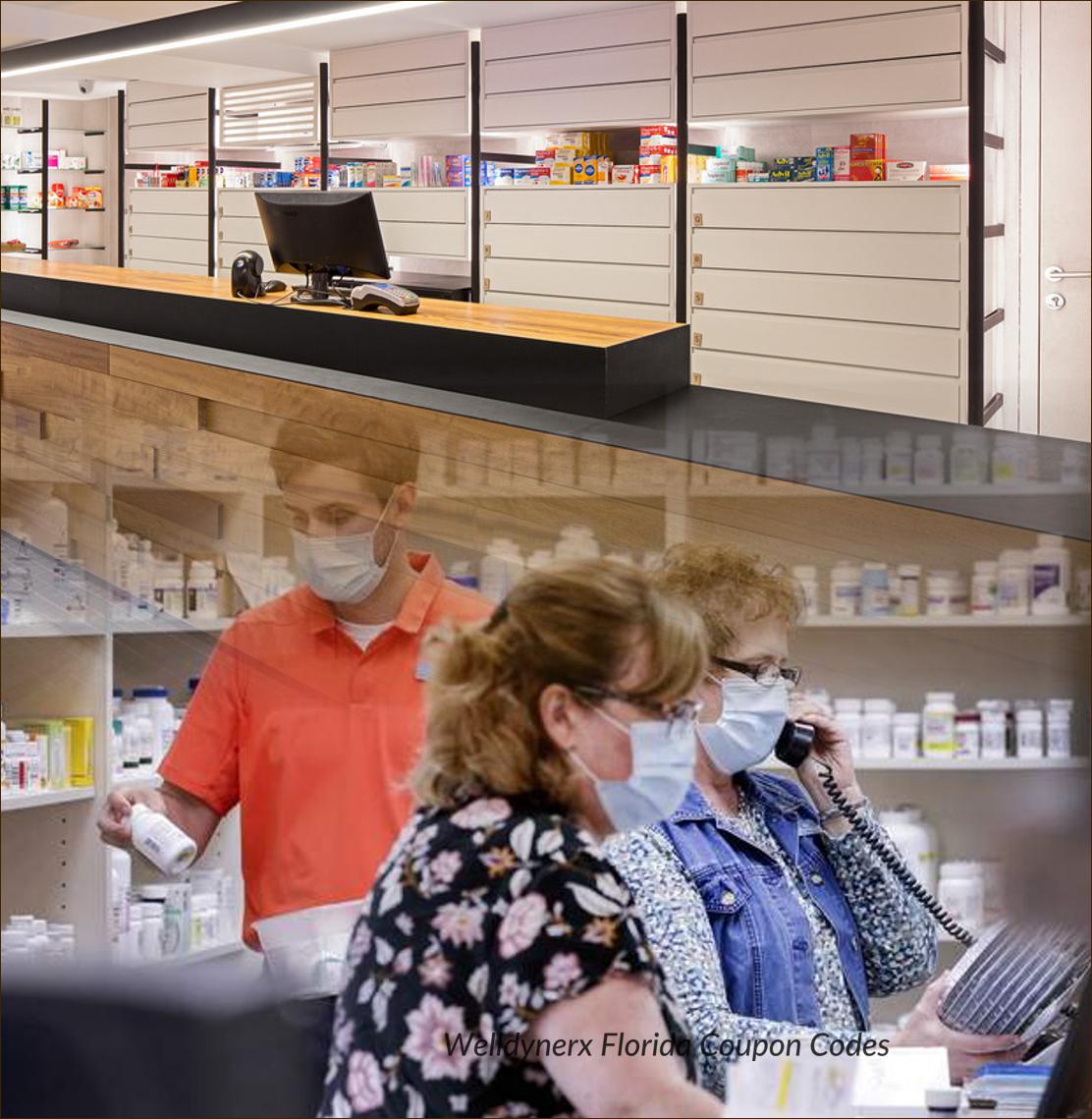 Welldynerx Florida Review – A New Store With Fake Testimonials