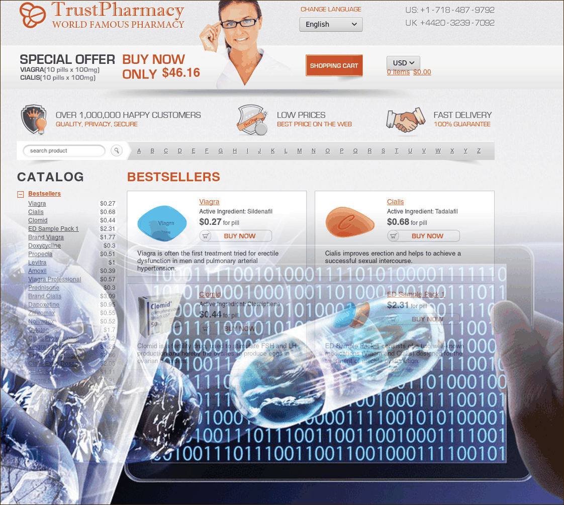Welldynerx Florida Review – More Complaints Against Online Pharmacy
