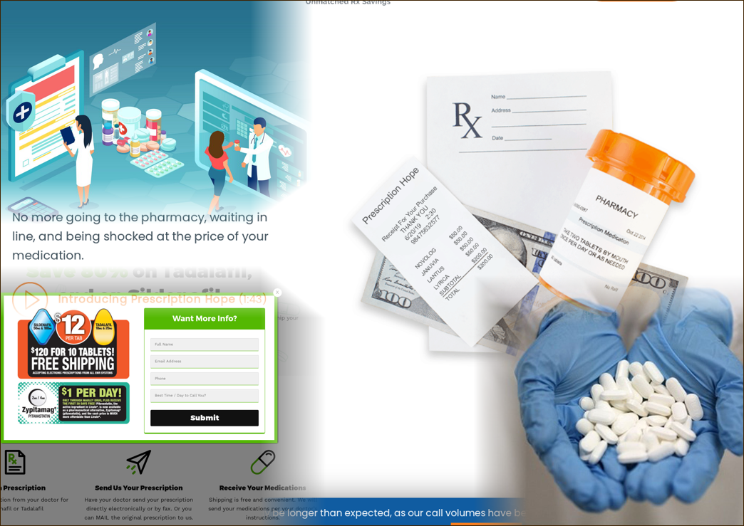 Welldynerx Florida Review – More Complaints Against Online Pharmacy